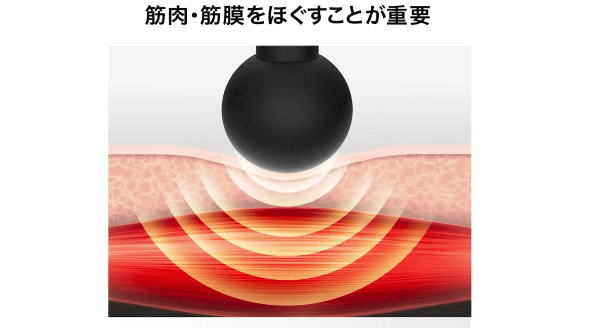 足のだるさ・むくみにサヨナラ！マッサージガン・筋膜リリースガンの驚くべき効果と使い方・ツボ | Hogssy